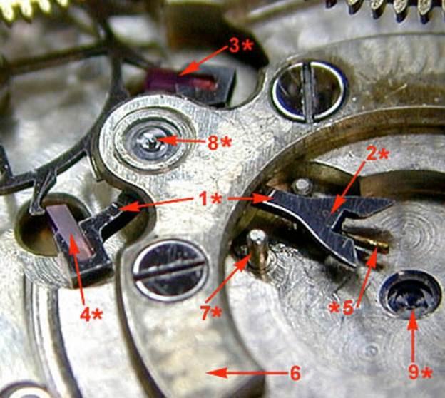 Adjusting Banking Pins - Watch Repair Tutorials